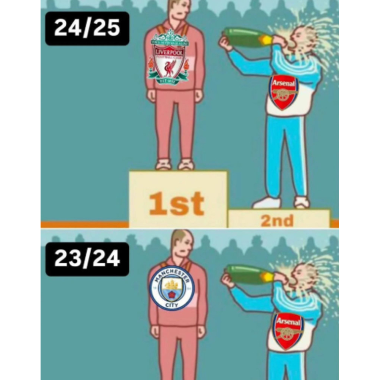 20 Recent Hilarious Arsenal Memes Every Fan Can Relate To | Footballhitz