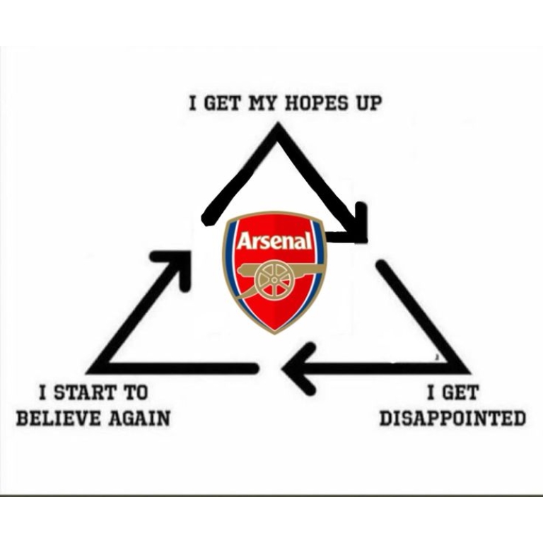 20 Recent Hilarious Arsenal Memes Every Fan Can Relate To | Footballhitz